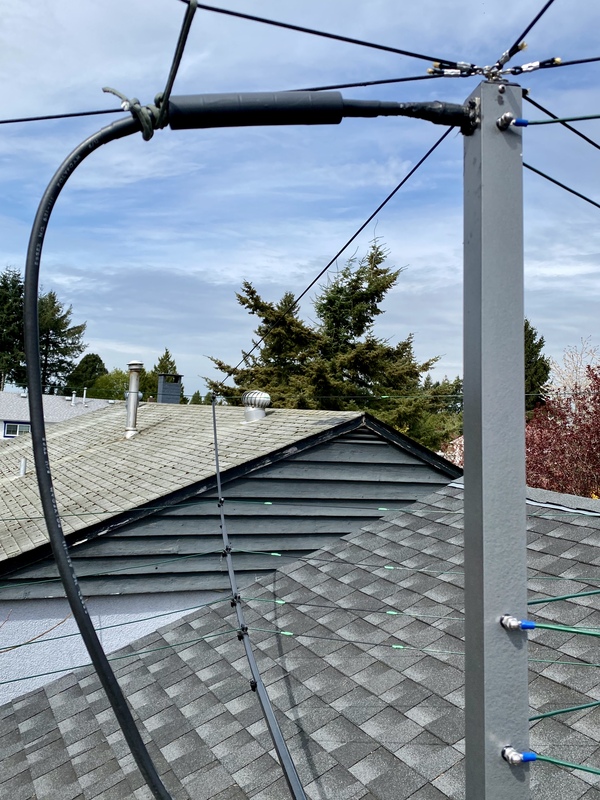 HexBeam Antenna